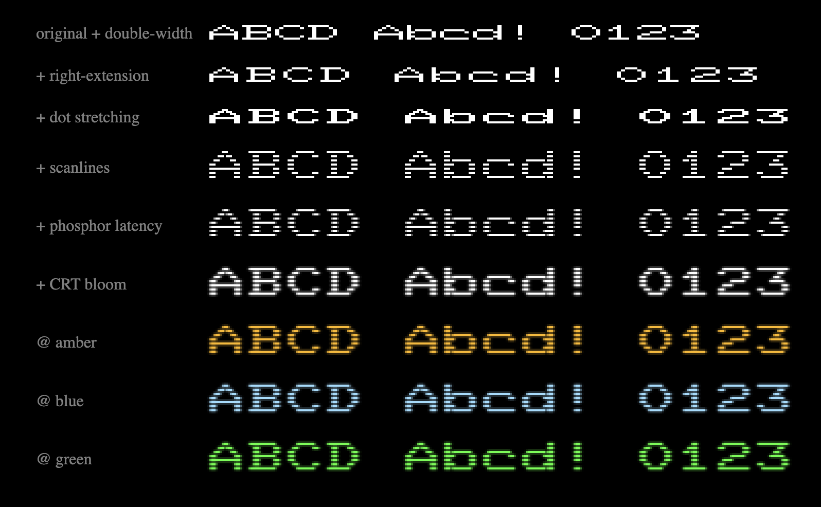 Drop #616 (2025-03-06): Typography…Thursday? – hrbrmstr's Daily Drop